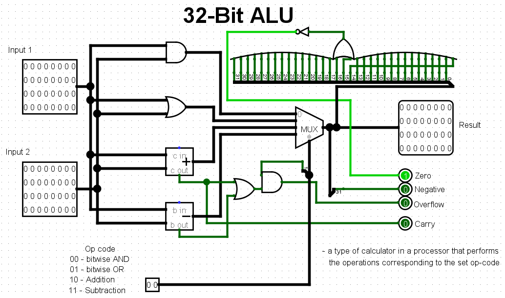 Circuits - KANNIKA LIBRETA